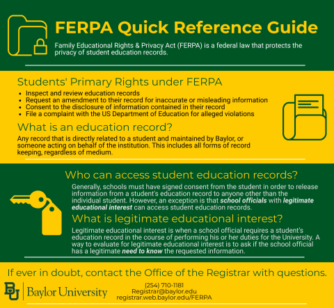 FERPA | Office of the Registrar | Baylor University